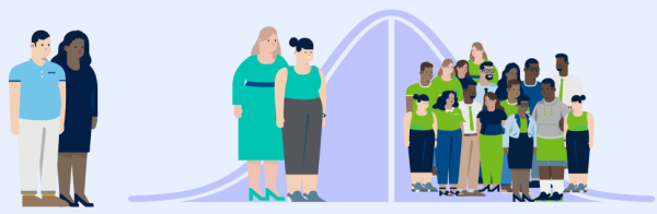 Treatment options - The Science of Obesity